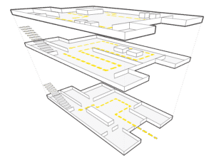 Lessons learned from our museum construction projects - The Korte Company