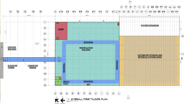 How to plan your warehouse layout - The Korte Company