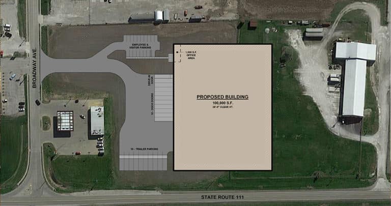 How to plan your warehouse layout - The Korte Company