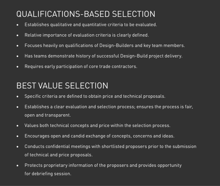 Design-Build: The Complete Guide | The Korte Company